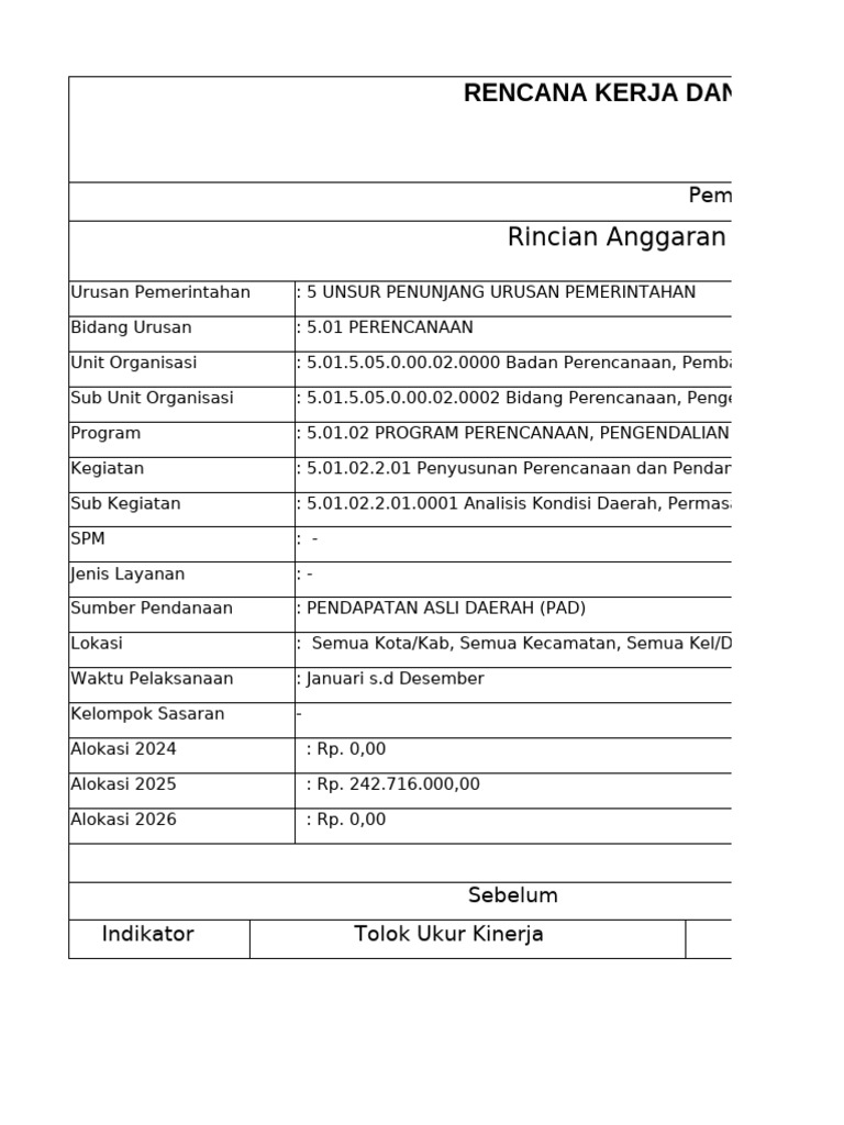 Contoh Rka | PDF