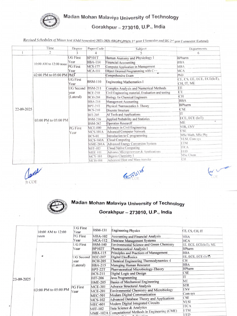 Minor Test Schedule 2025-2026 | PDF | Electronic Engineering | Engineering
