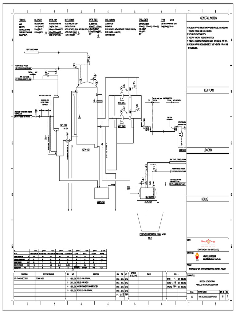 SF1173 D 0002 2E 020 PFD 1605 - D - PFD Produced Water Disposal System ...