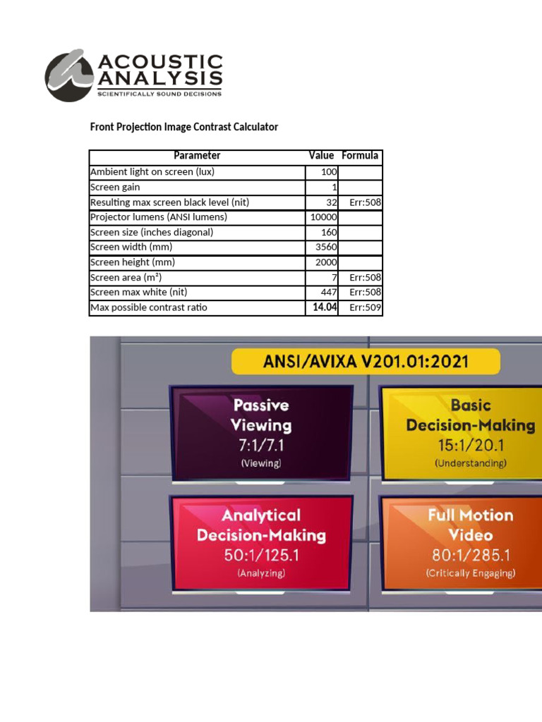 Image System Contrast Ratio Calculator | PDF
