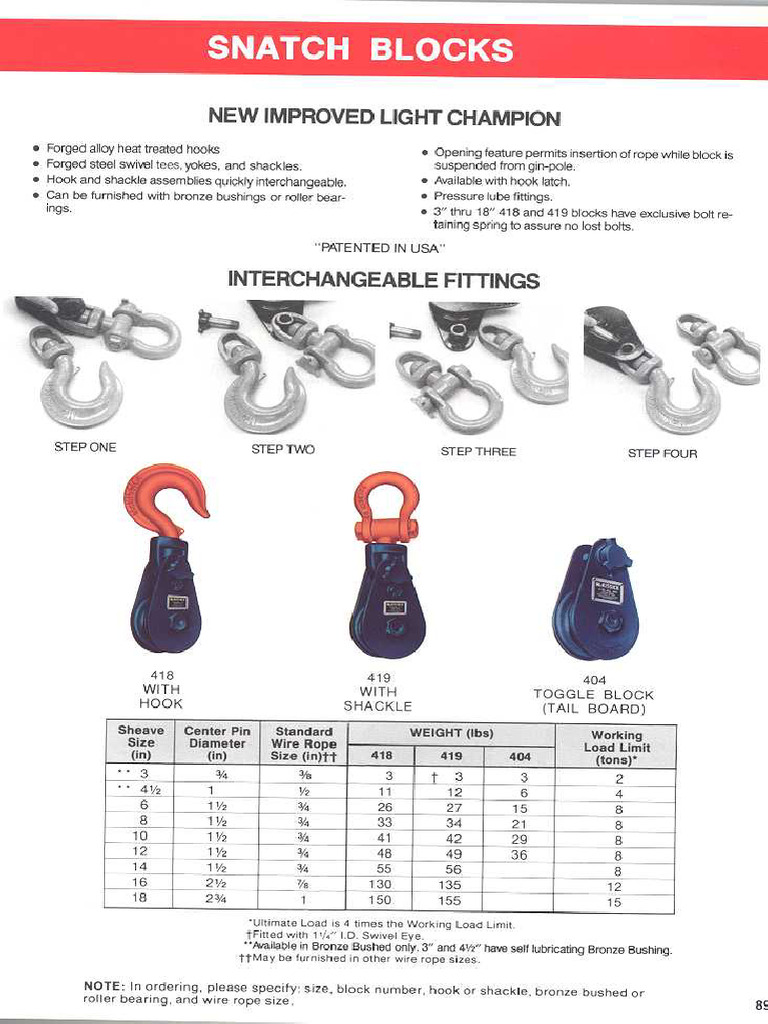 400 Snatch Blocks | PDF