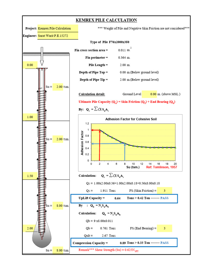 Kemrex Pile Capacity Calculation | PDF | Geotechnical Engineering ...