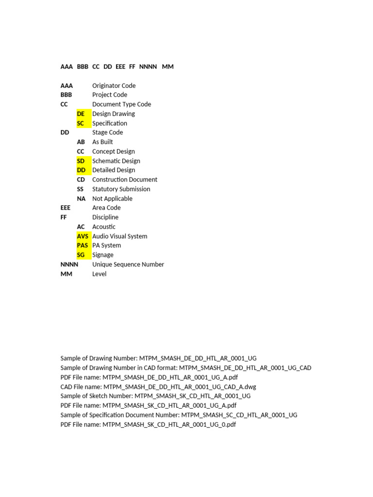 Design Document Code Guide | PDF