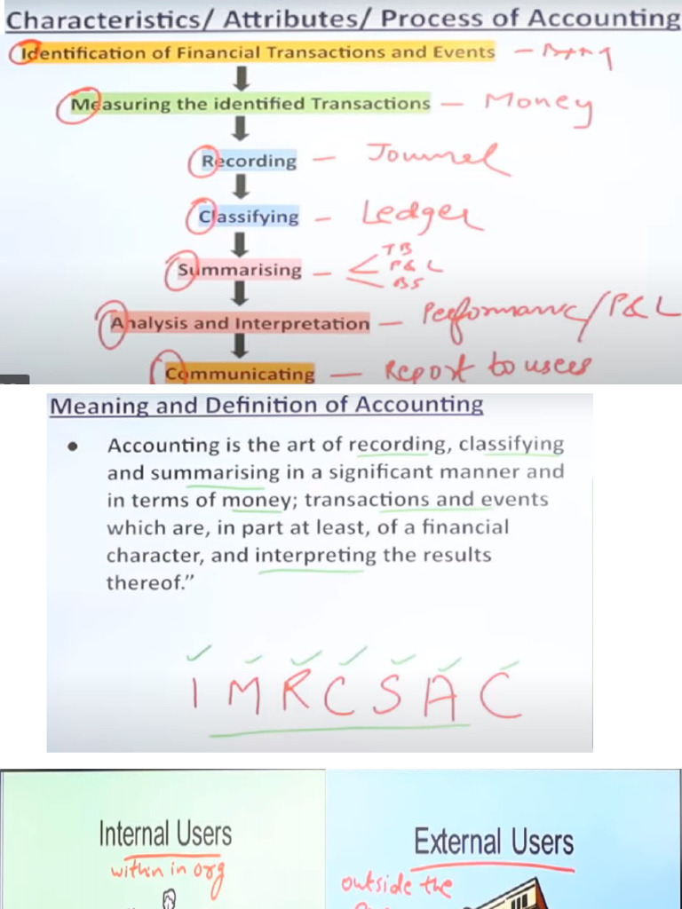 Class 11 Ch-1 Introduction To Accounting | PDF
