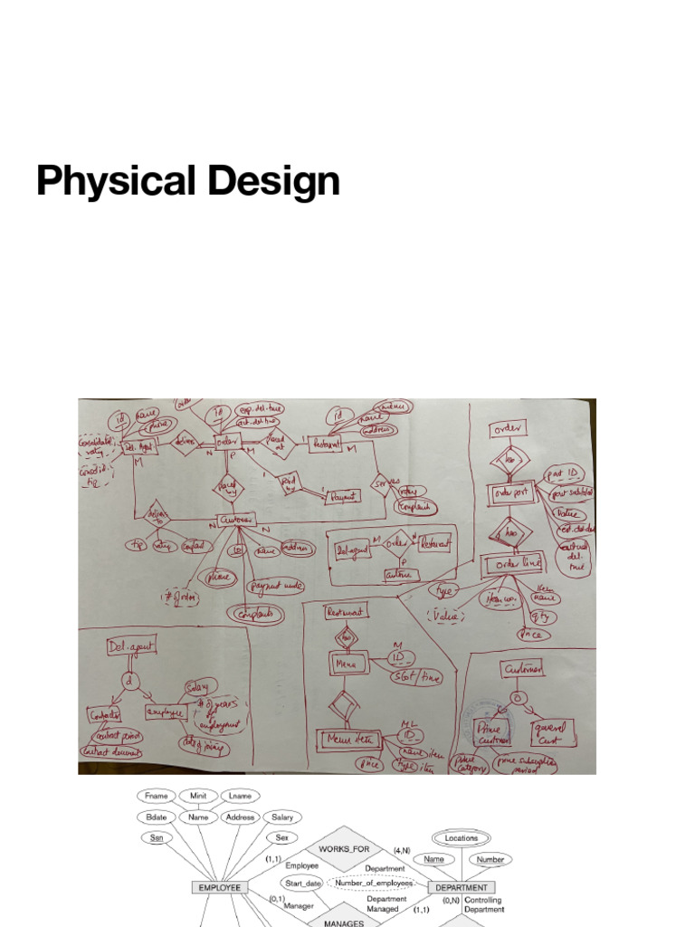 Module 4 Physical Design | PDF