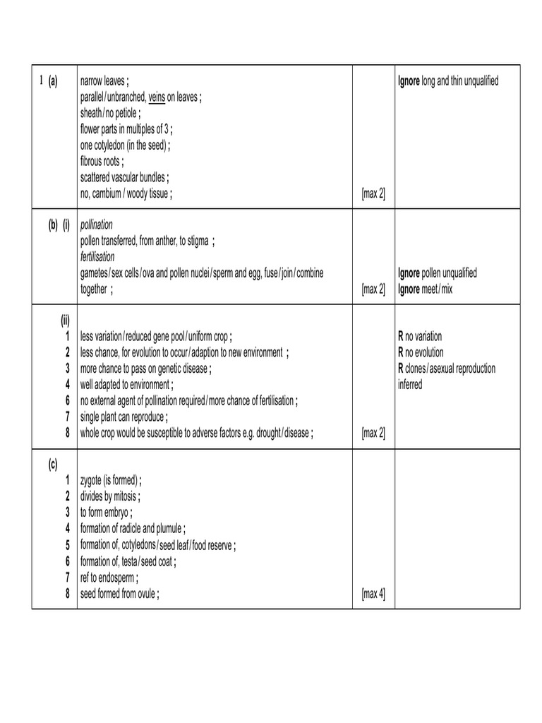 Reproduction 5 MS | PDF | Seed | Fertilisation