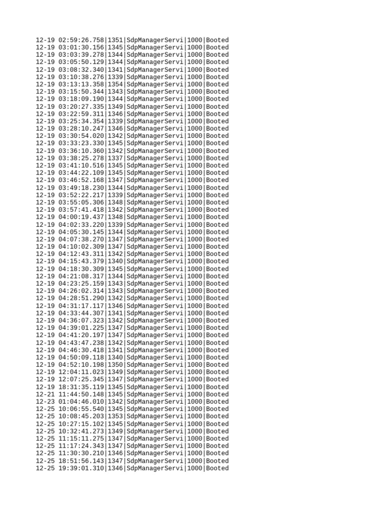 Ddar Log | PDF