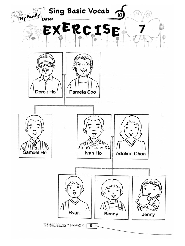 Basic Vocab 1 (7-8) | PDF