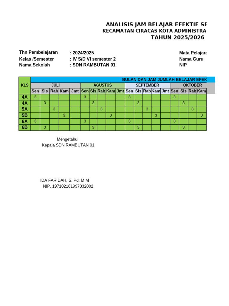 Hbe JB Pjok Ta 2025 2026 | PDF