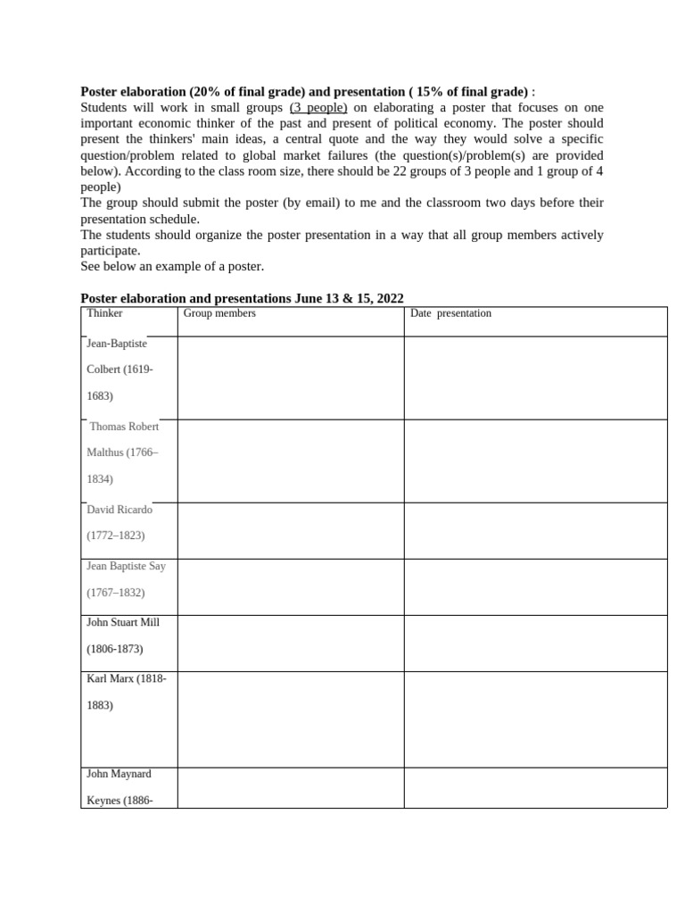 Poster Elaboration and Presentation Schedule Summer 2022 | PDF | The ...