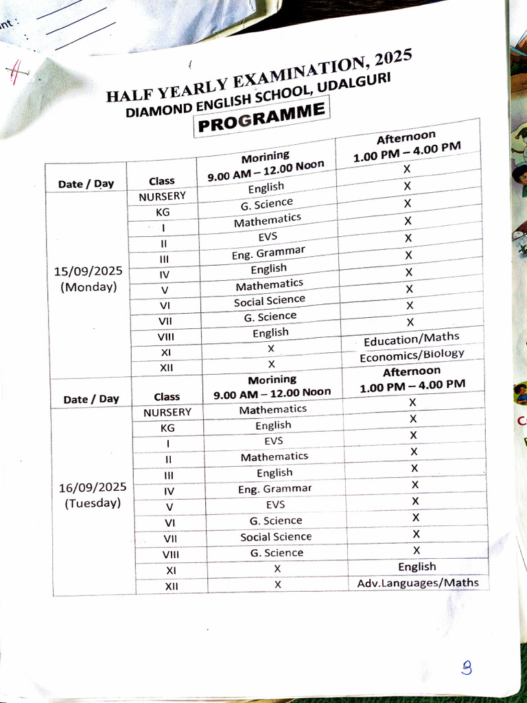 Diamond English School Half-Yearly Exam 2025 | PDF | Liberal Arts ...