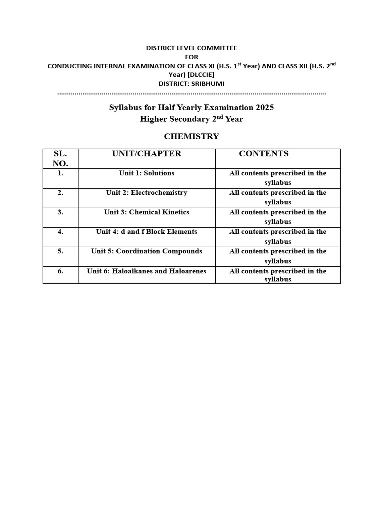 H.S. 2nd Year Exam Syllabus 2025 | PDF | Electromagnetic Radiation ...