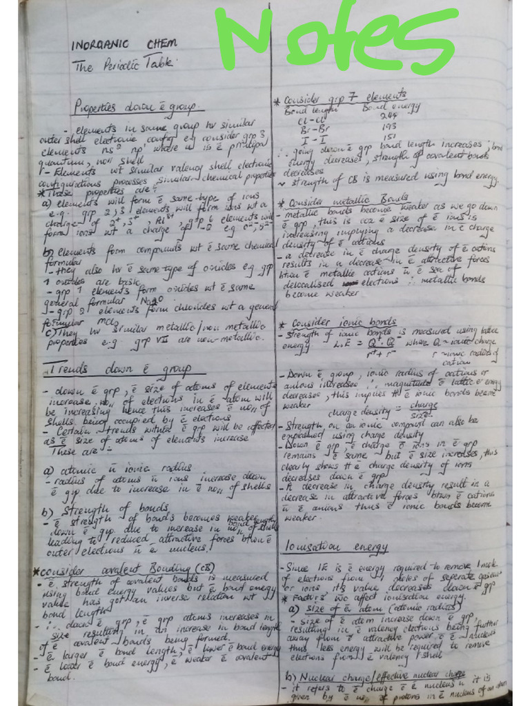 A Level Chemistry Notes. CRIGGER CHEM NOTES | PDF