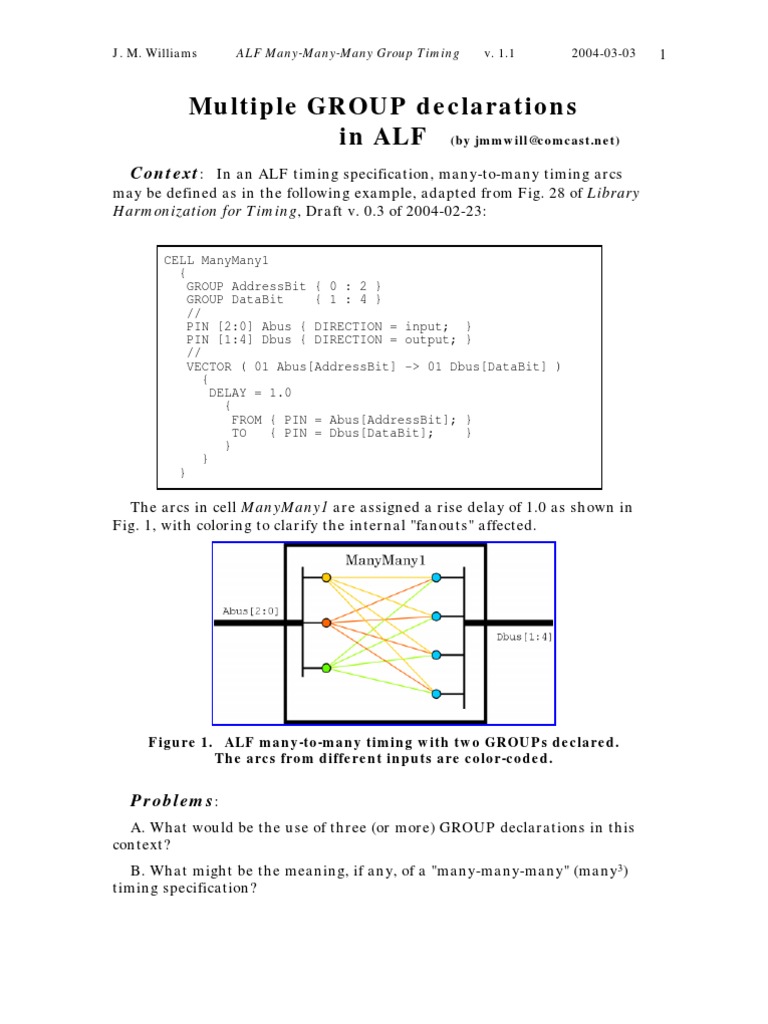 Multiple GROUP Declarations in ALF | PDF | Areas Of Computer Science ...
