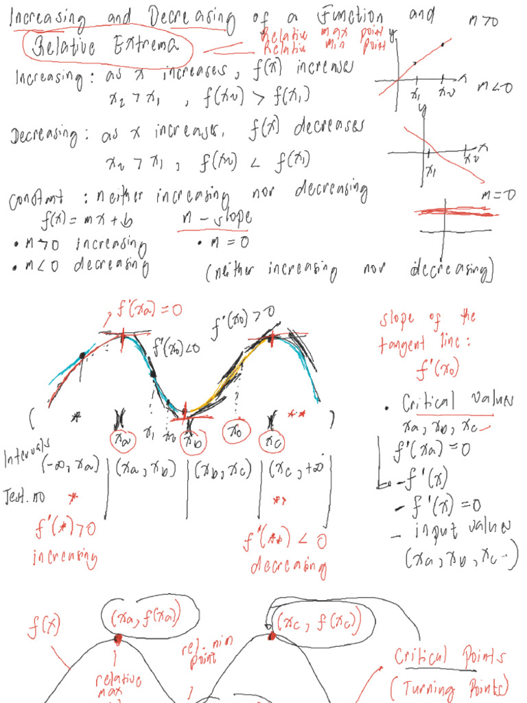 Week 11 Relative-Extrema - Examples | PDF