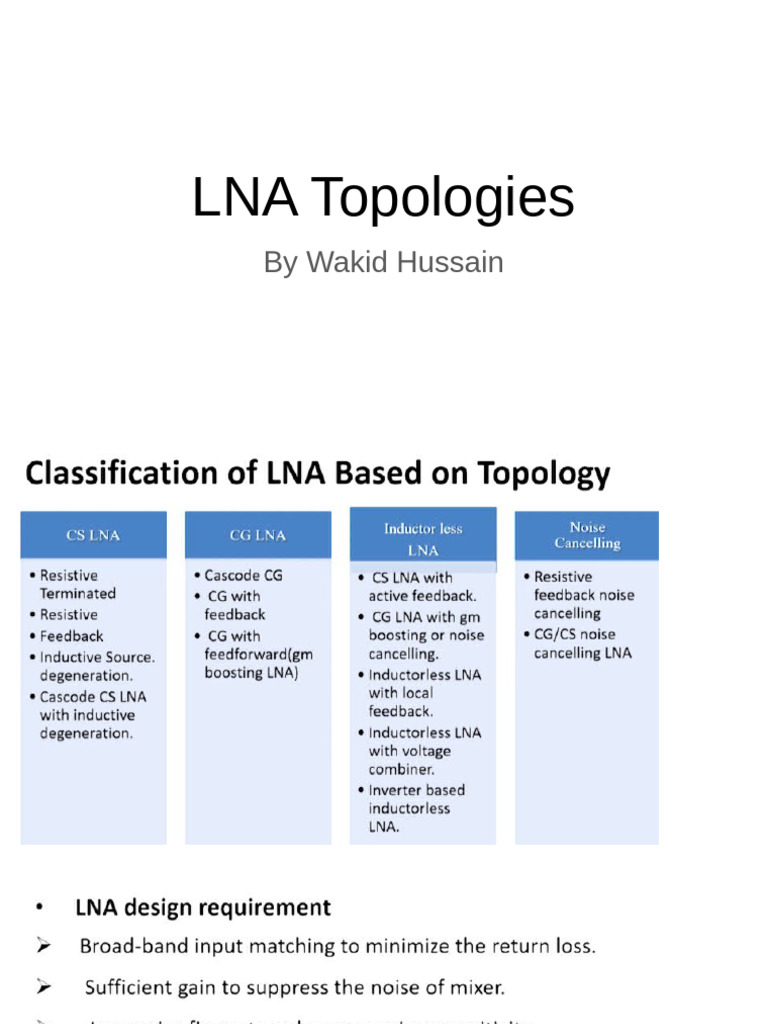 LNA Topologies | PDF