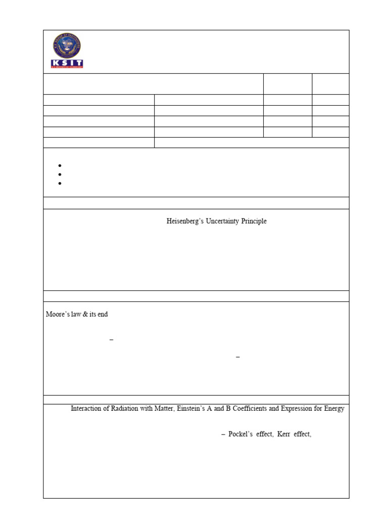 25BPHCS102 APPLIED PHYSICS | PDF | Quantum Mechanics | Superconductivity