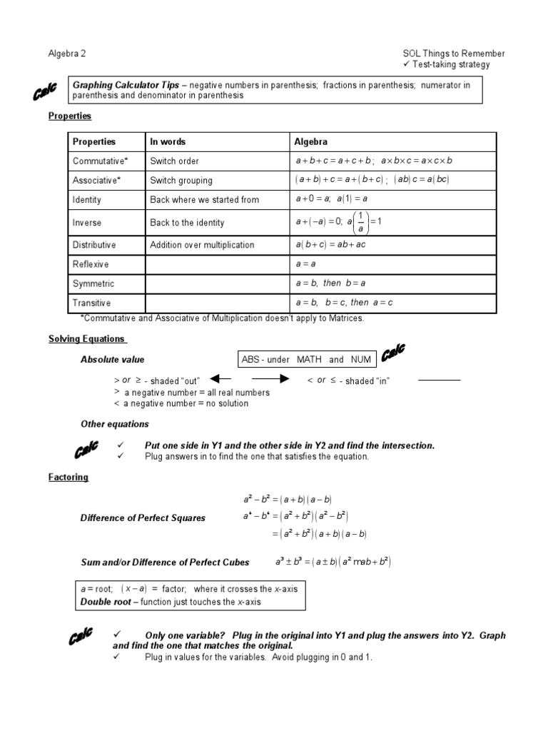 Algebra 2 SOL Things To Remember | Download Free PDF | Exponentiation ...