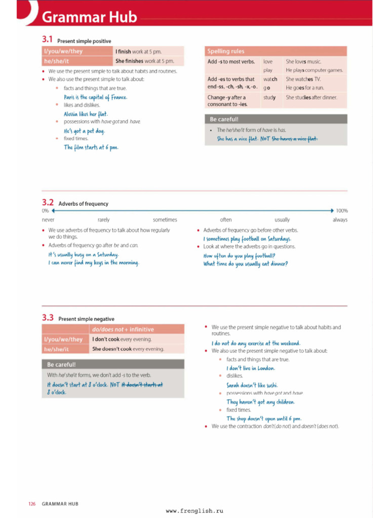 Unit 3-Grammar Hub | PDF