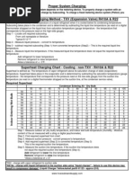 Charging Guidelines for Zeotropic Blends | PDF | Gases | Mechanical ...