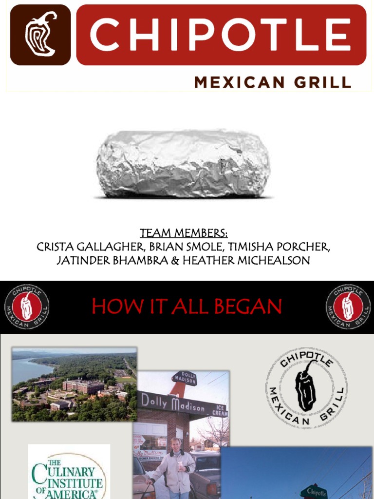 Chipotle PPT FINAL Revised | PDF | Chipotle Mexican Grill | Revenue