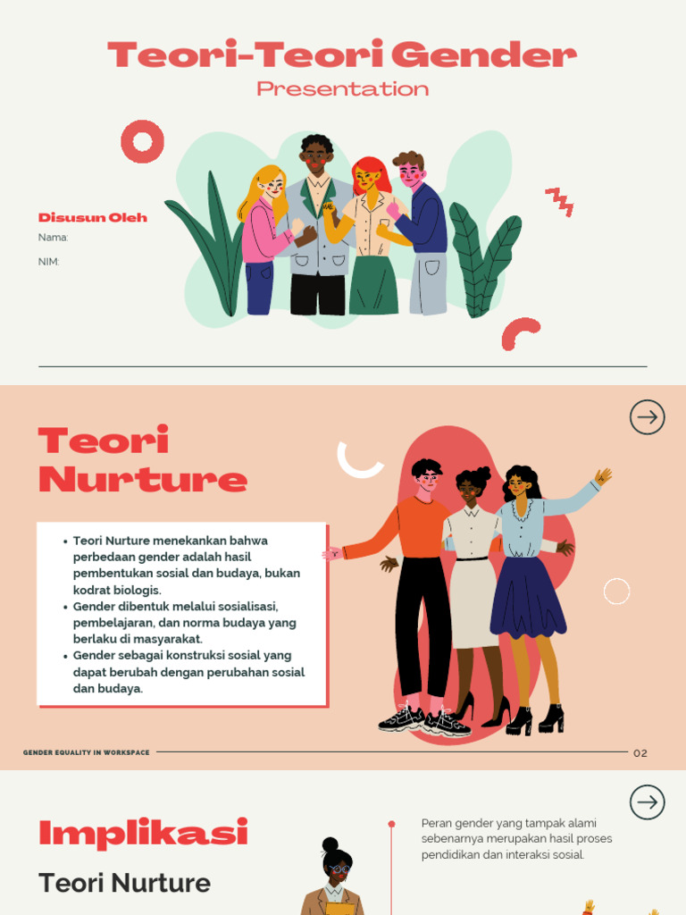 Teori Gender: Nurture vs Nature | PDF