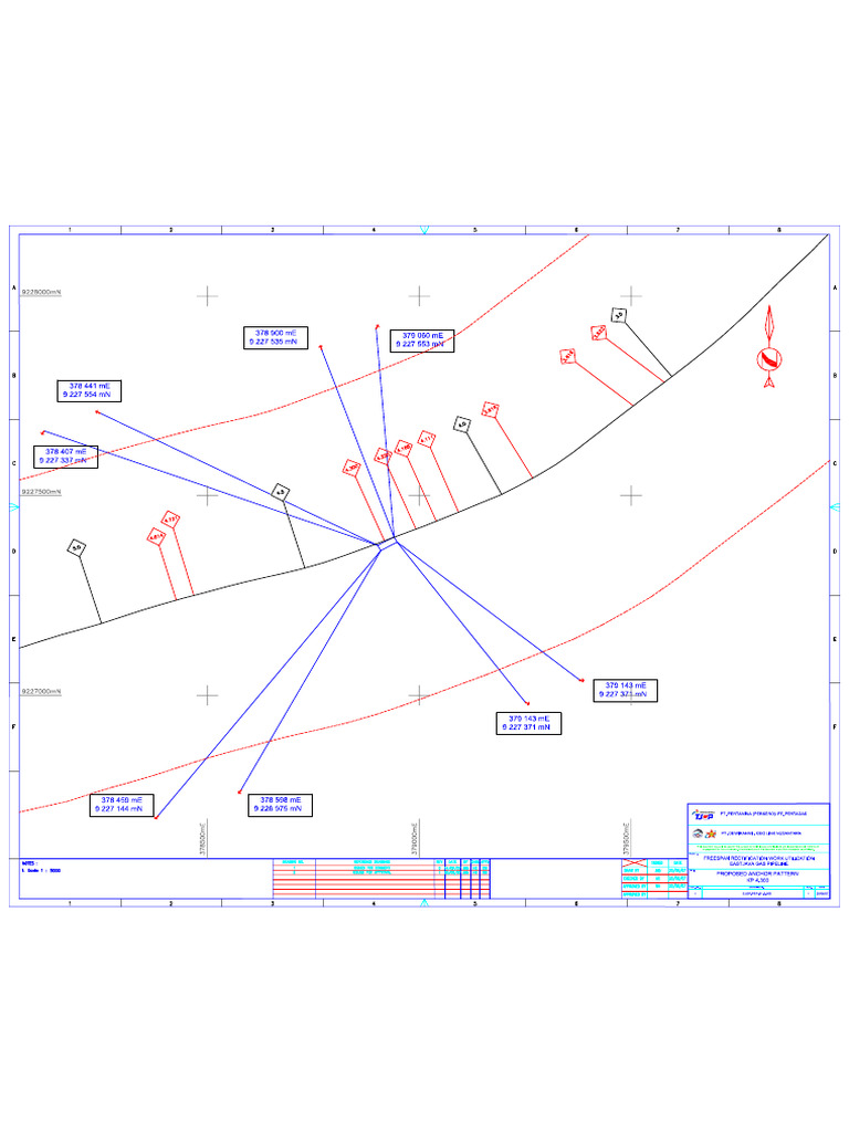 Anchor Pattern KP 4300 | PDF
