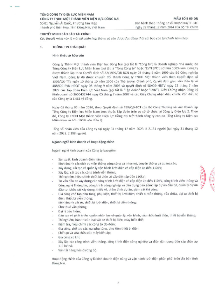 BCTC Kiem Toan 2023 2 | PDF