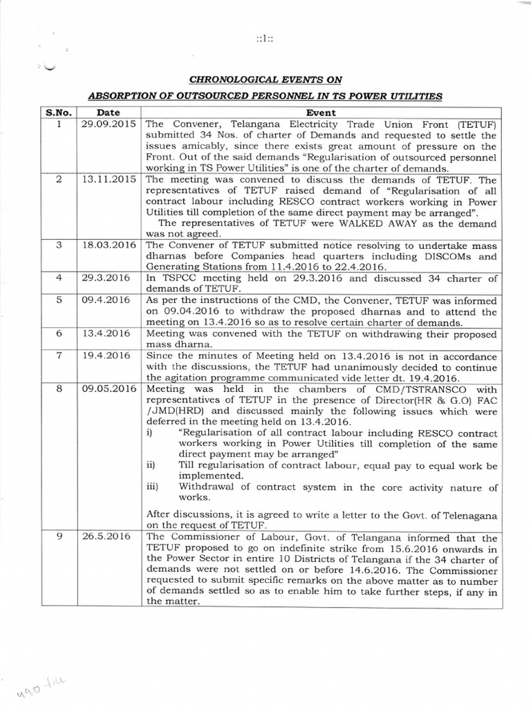 Chronological Events On TS | PDF