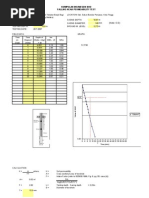 Method Statement For Field Permeability Test PDF | PDF | Groundwater ...