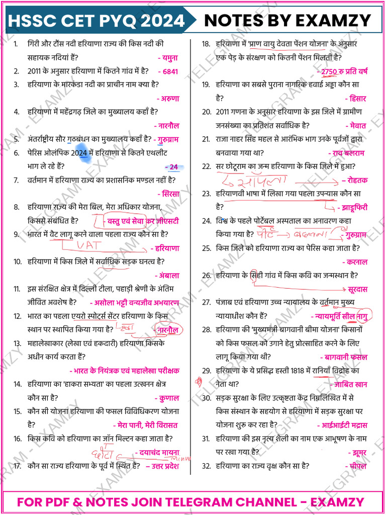 Haryana GK Pyq 2024 One Liner by Examzy | PDF