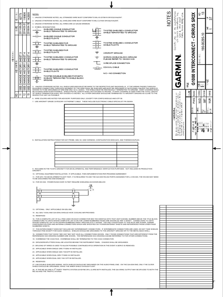 G1000 Interconnect Wiring Guide | PDF | Electronics | Electrical ...