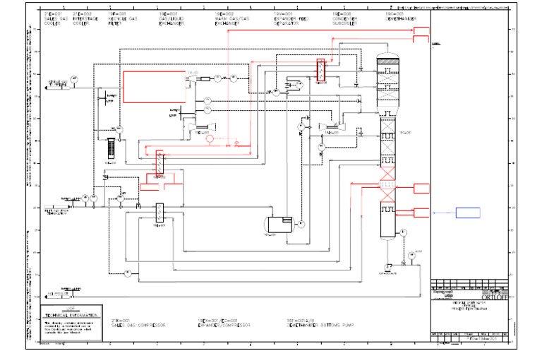 UOP Ortloff RSV PFD - Typical - Marked-Up | PDF