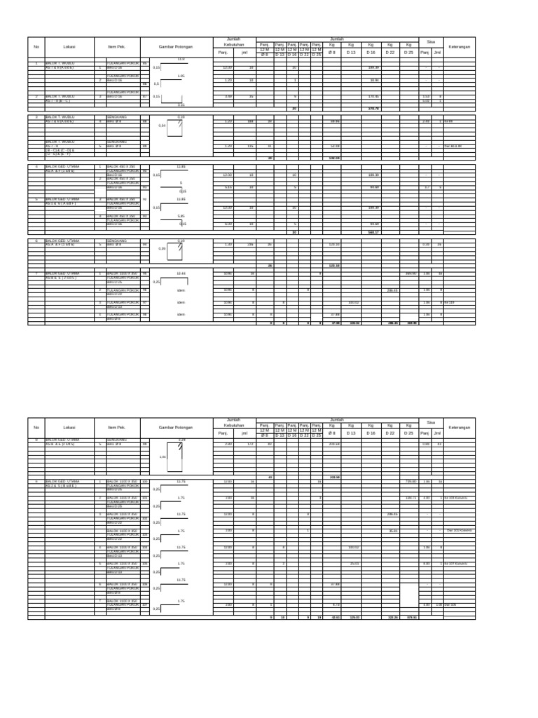 Bar Bending Schedule BBS Contoh Perhitungan Panjang Potong Besi | PDF