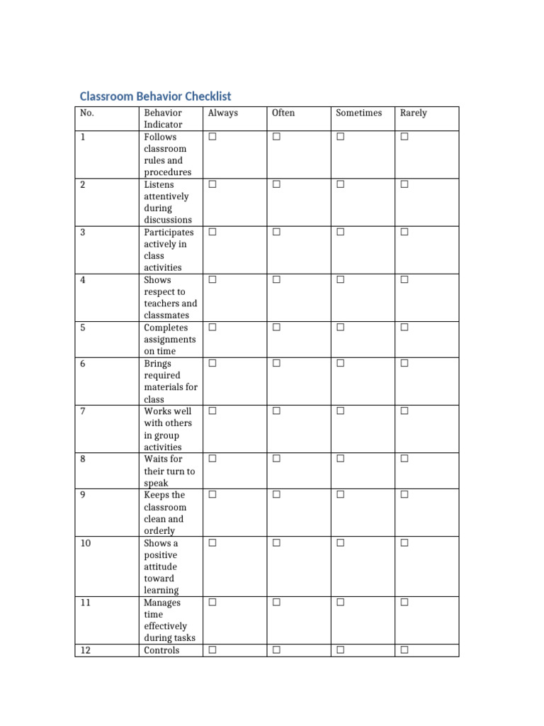Classroom Behavior Checklist | PDF