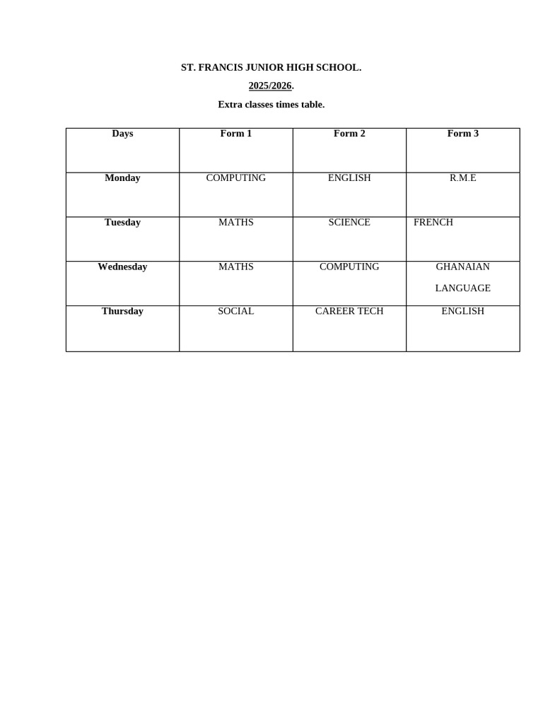 Extra Classes Times Table | PDF