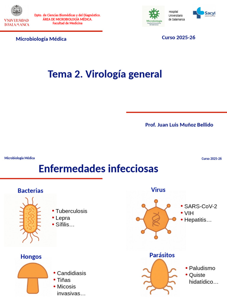 Tema 2. Virología General | PDF | Virus | Ciencias de la vida