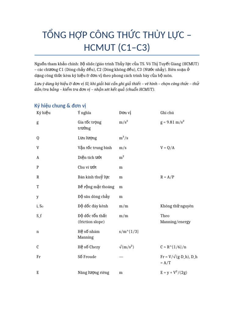 Toan Tap Cong Thuc Thuy Luc HCMUT C1-C3 | PDF