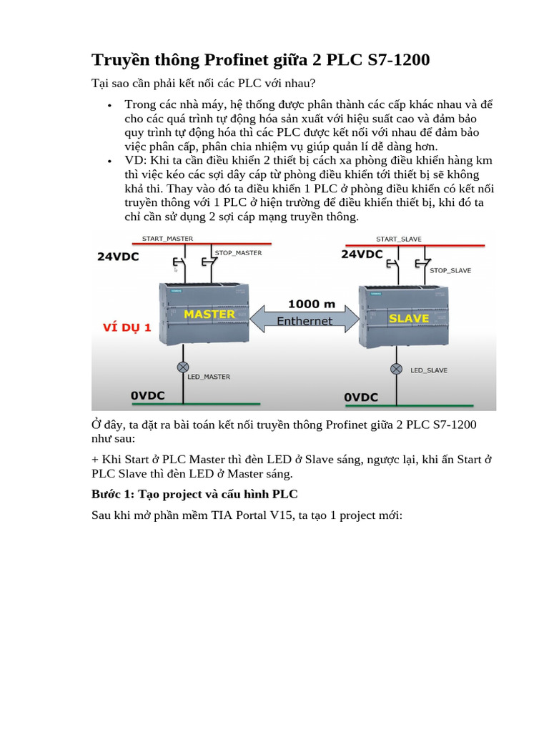 Truyền Thông Profinet Giữa 2 PLC S71200 | PDF