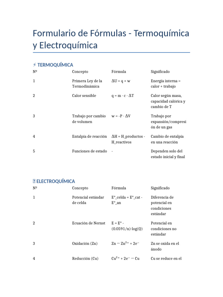 Fórmulas Clave en Termoquímica y Electroquímica | PDF