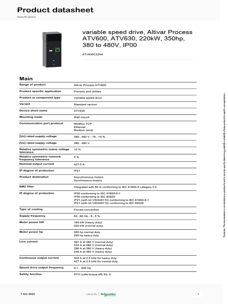Altivar Process ATV630 Variable Speed Drive | PDF | Mains Electricity ...