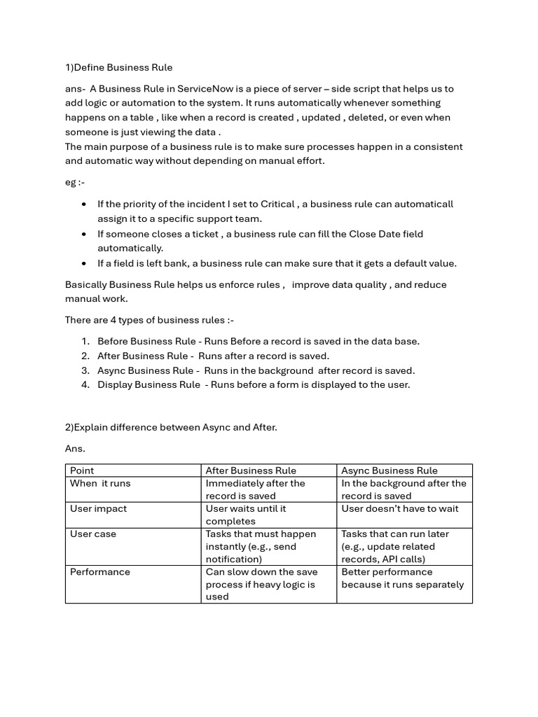 Nupoor - Servicenow Business Rule Scripting Document | PDF | Databases ...