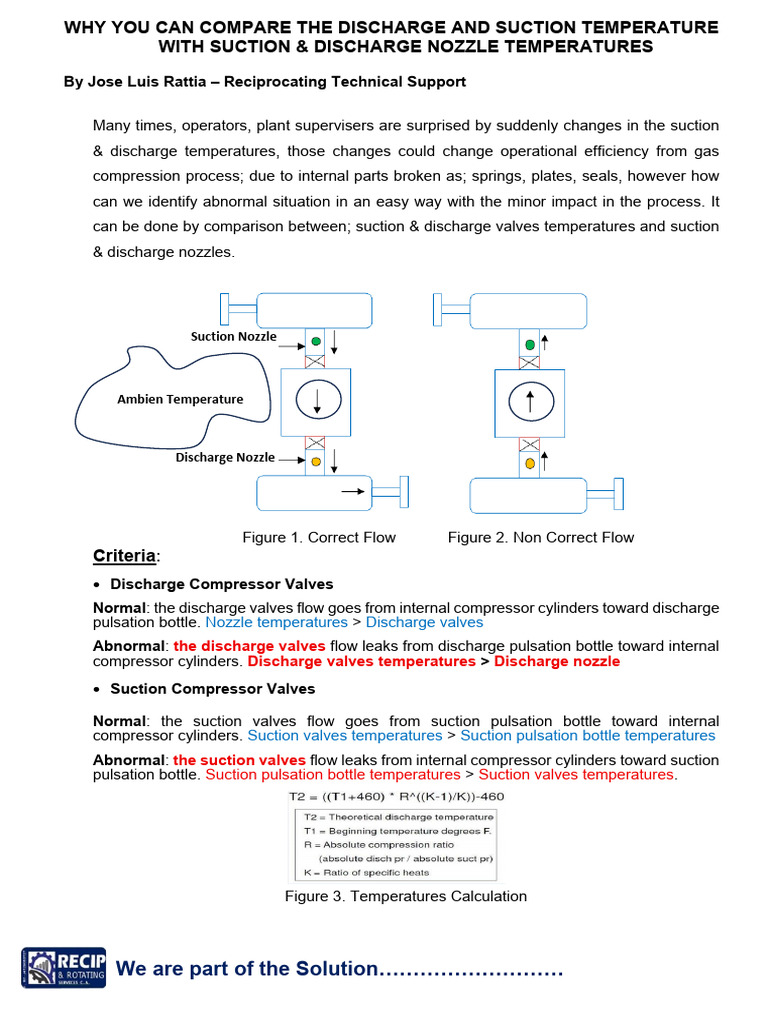 Why Compare Suction & Discharge Valves With Suction & Discharge Nozzles. | PDF
