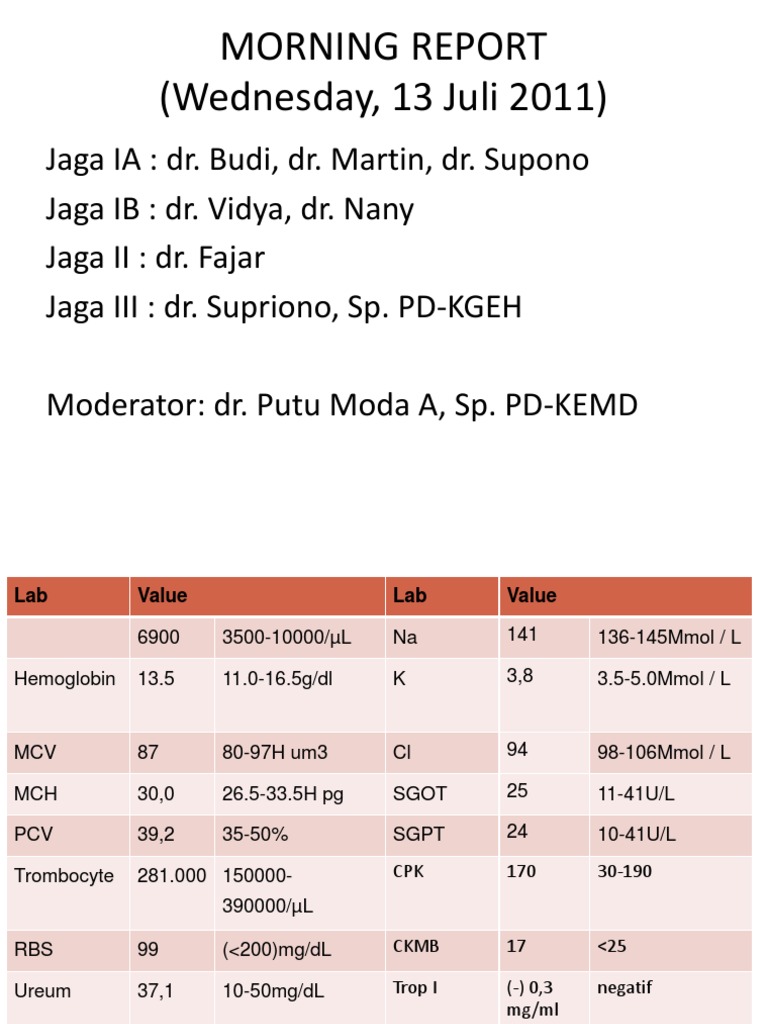Cvcu, 12 Juli 2011 | PDF | Self-Improvement
