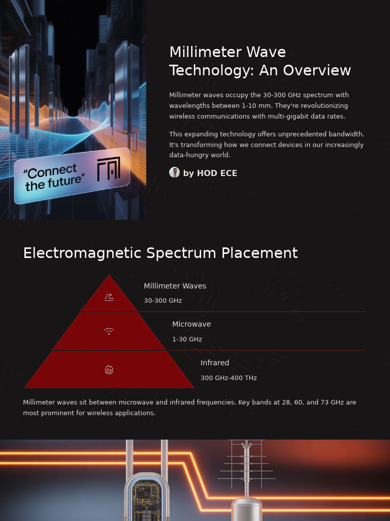 Millimeter and Wave-I | PDF | Extremely High Frequency | Radio Spectrum