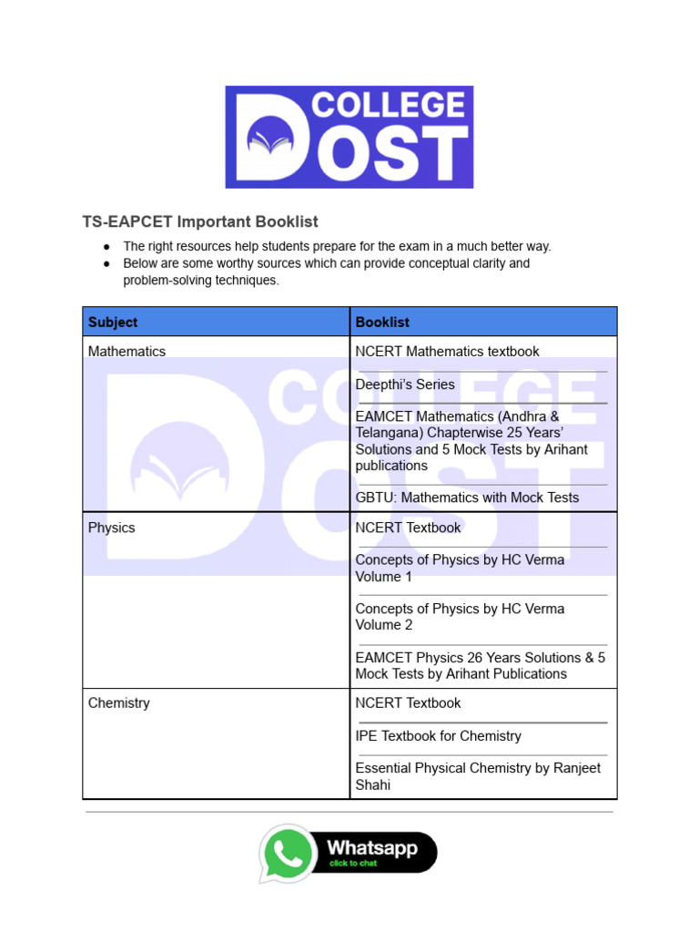 TS-EAPCET Important Booklist | PDF