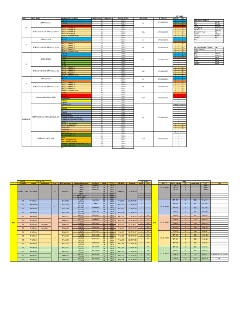 Master Record Details - BAS | PDF