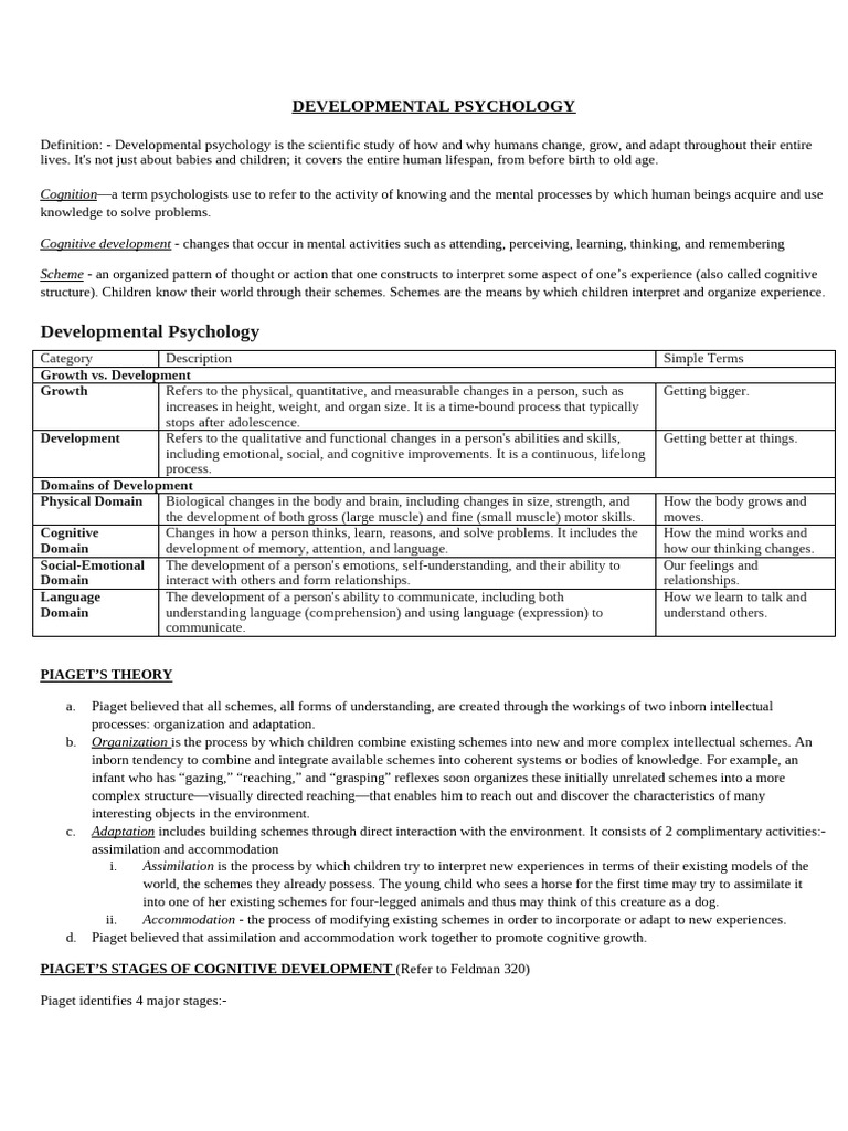 DEVELOPMENTAL PSYCHOLOGY Unit 1 | PDF | Fetus | Word