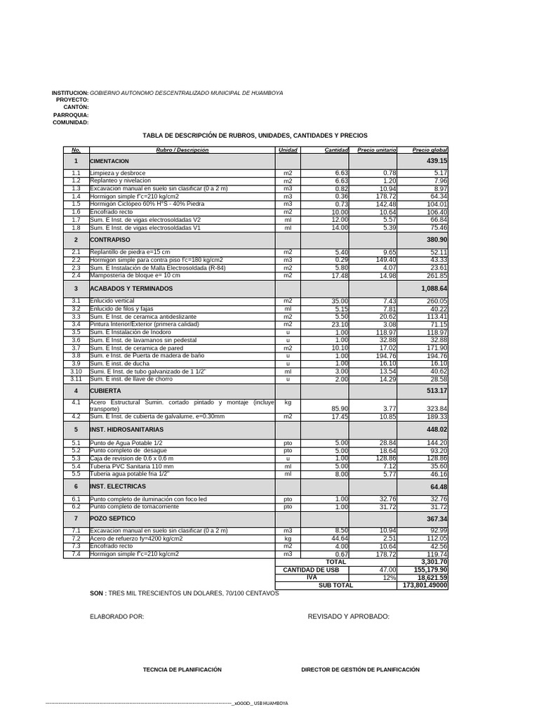 Presupuesto Usb | PDF | Diseño arquitectonico | Arquitectura
