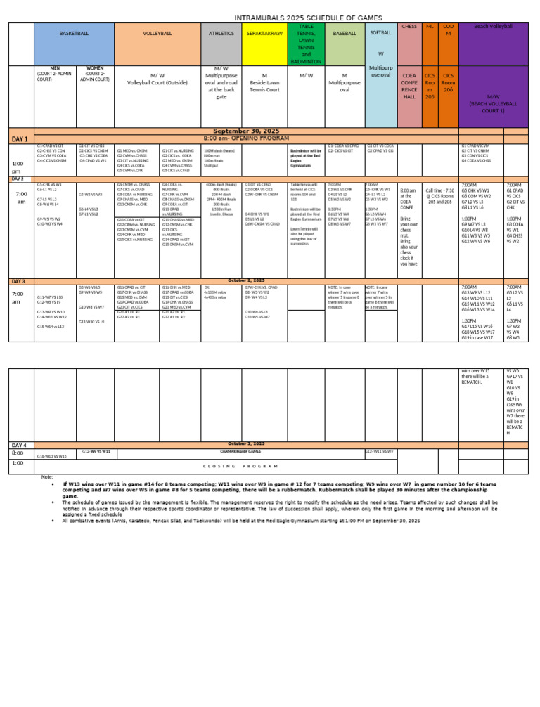 2025 Intrams Master Sked 1 1 | PDF | Summer Sports | Athletic Sports